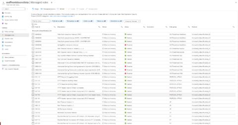 Deploying Azure Front Door with Web Application Firewall Using Custom Rules