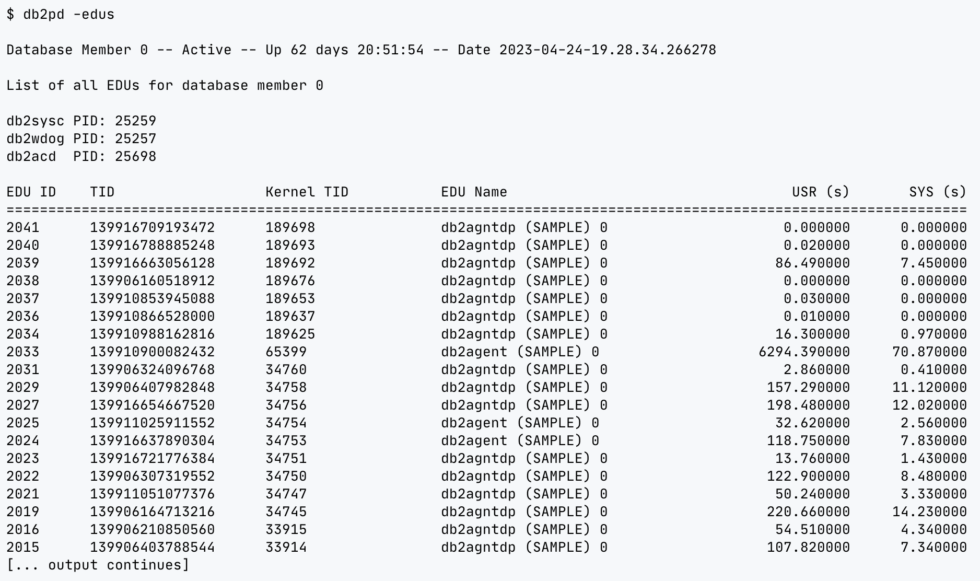 Introducing db2pdtop.pl