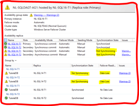 Migrating SQL Server AlwaysOn from 2017 Enterprise to 2019 Enterprise