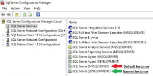 SQL Server Services Everything You Need To Know