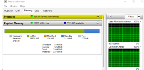Troubleshooting Transient AlwaysOn & Windows Failover Cluster Service ...