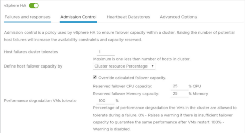 Best Practices for Deploying SQL Server Using vSphere